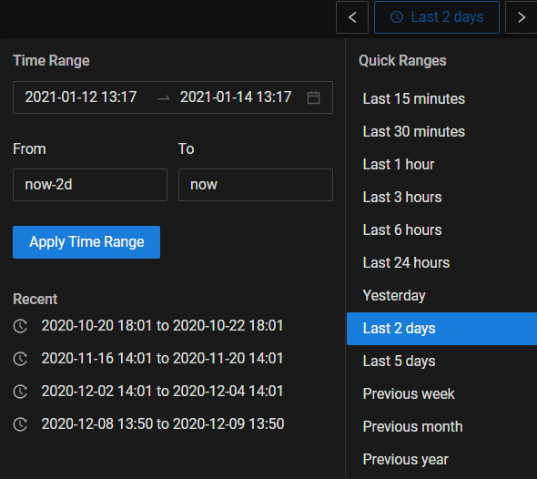 Preseem Time Range Controls Explained